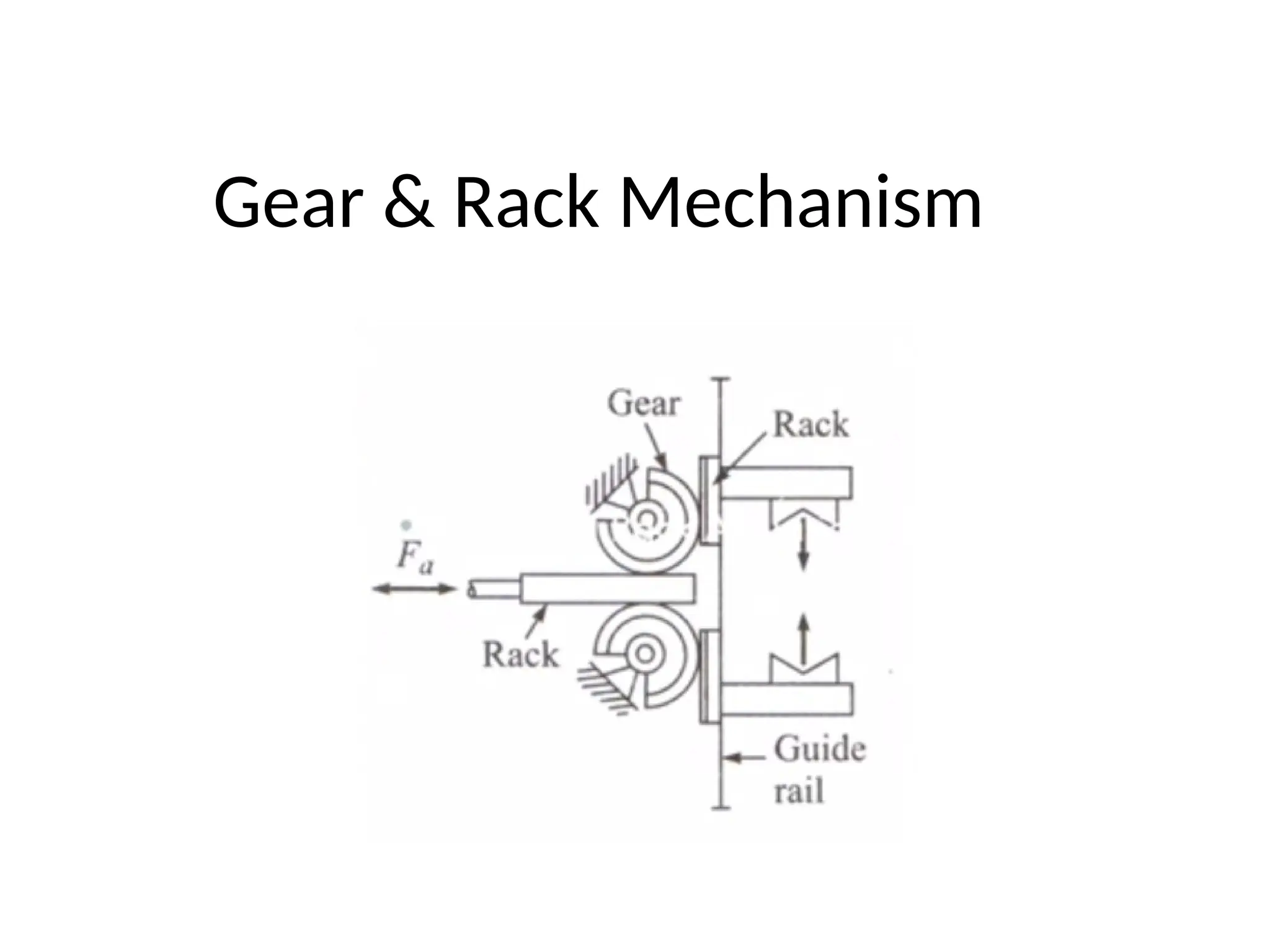 Gripper mechanism for Robotic arm design .ppt