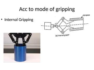 Gripper mechanism for Robotic arm design .ppt