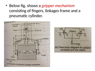 Gripper mechanism for Robotic arm design .ppt