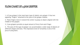Gripper Arm Machine.pptx
