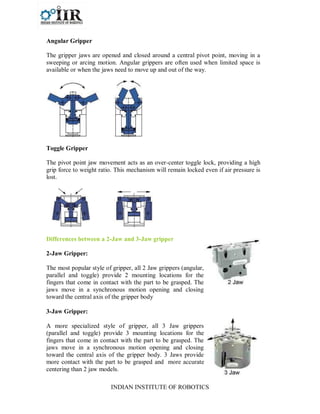 Indian Institutte of Robotics , Grippers | PDF