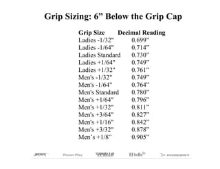 Golf Club Grip Sizing | PDF
