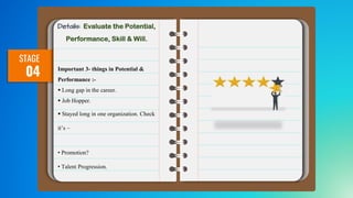 GRIP [HR]-Notebook | PPT | Free Download