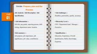 GRIP [HR]-Notebook | PPT