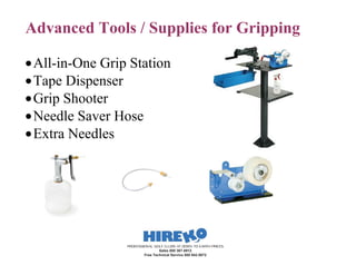 Basics of Gripping and Re-Gripping a Golf Club | PDF