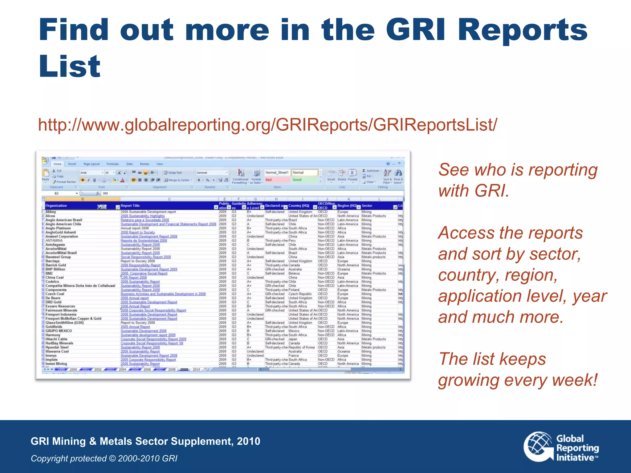 Gri Reporting In The Mining & Metals Sector In 2009 | PDF | Commodities ...