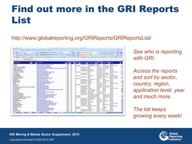 Gri Reporting In The Mining & Metals Sector In 2009 | PDF | Commodities ...