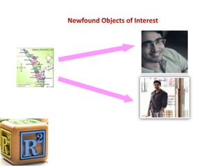 Grishma bday ppt | PPT