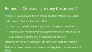 Encouraging GRIT-RESILIENCE as a student-1.pptx