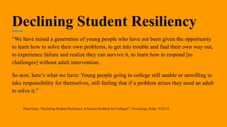 Encouraging GRIT-RESILIENCE as a student-1.pptx | College Planning ...