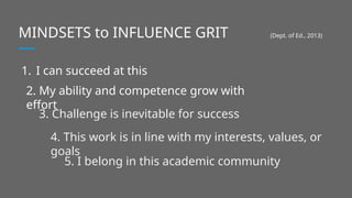 GRIT-RESILIENCE GRIT-RESILIENCE-1 v2.pptx