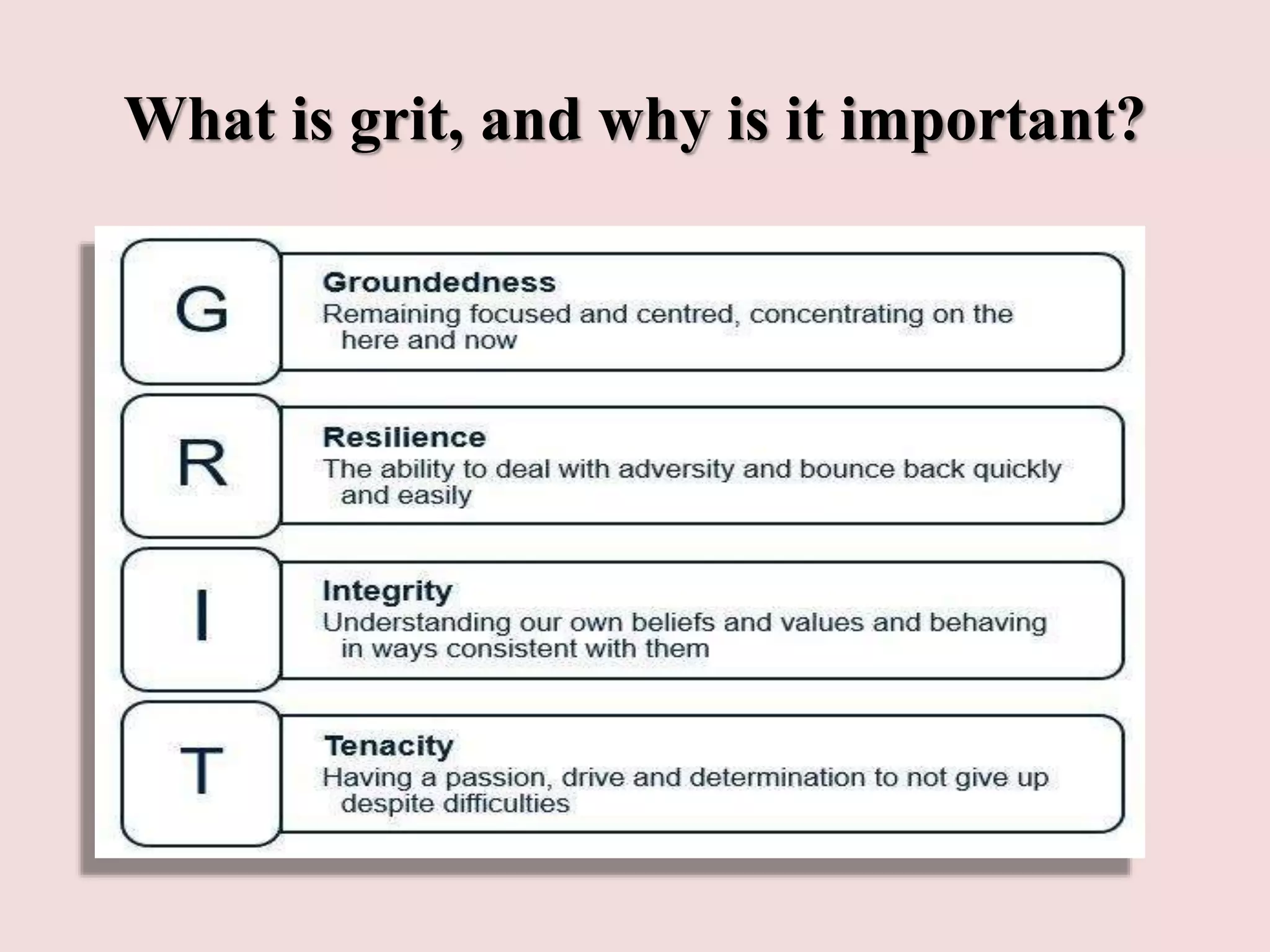 Grit | PPTX | Resume Writing and Advice | Job Search
