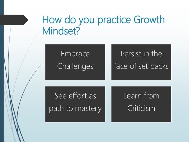 Grit and growth mindset