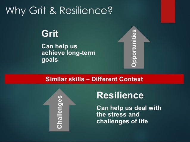 Grit and Resilience