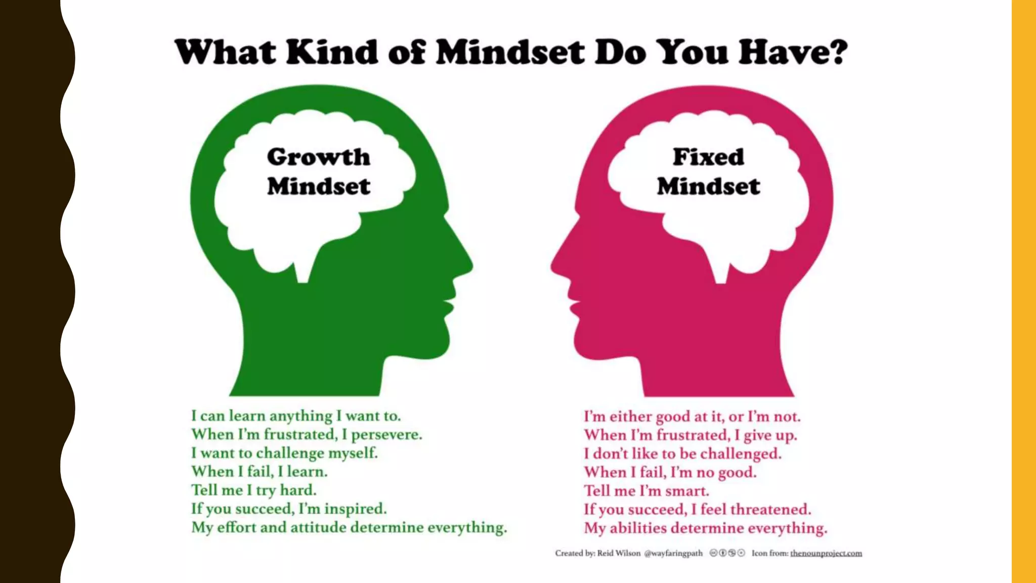 Grit and Resilience.pptx