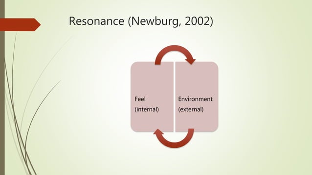 Grit and the Resonance Performance Model (RPM) | PPTX