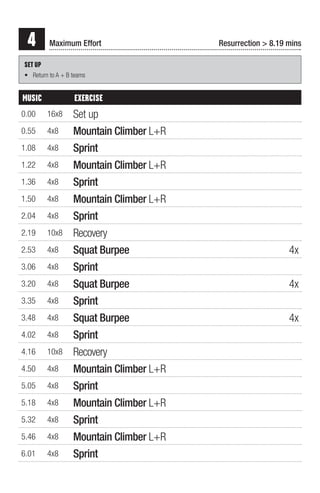 Grit cardio 02 choreography booklet | PDF