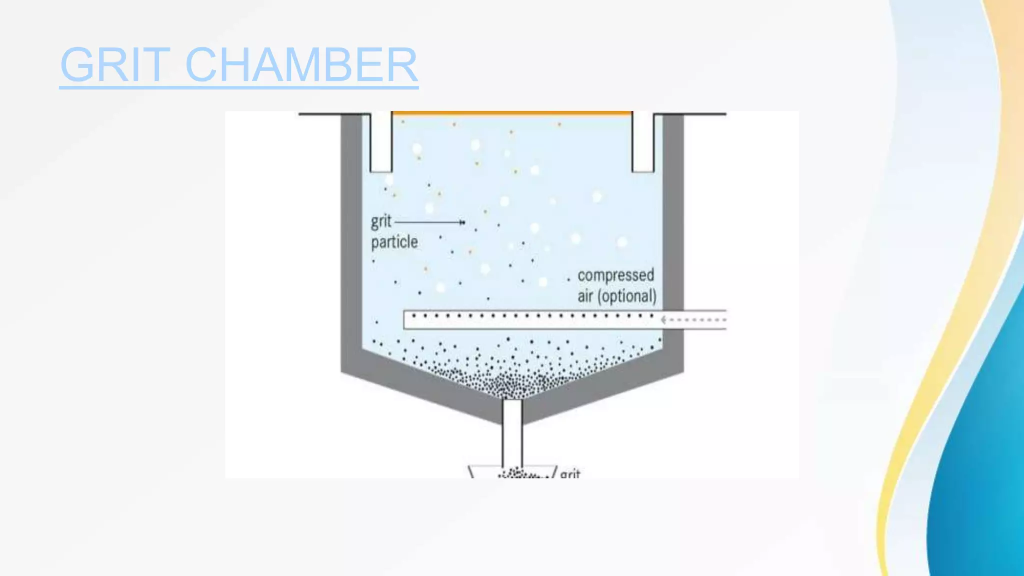 Grit chamber | PPTX
