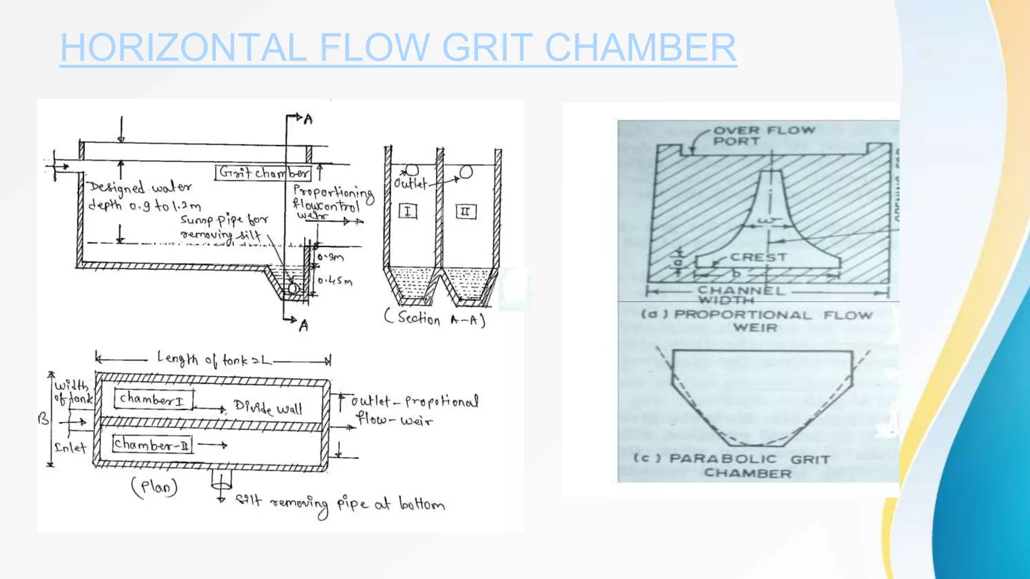 Grit chamber | PPTX