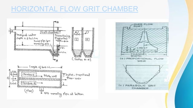 Grit chamber | PPTX