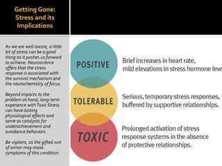 Grit, Growth and GATE | PPT