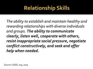 Grit, Growth and GATE | PPT