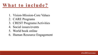 GRIT Module Writing Presentation.pptx | Education