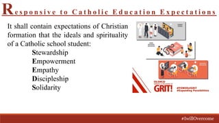 GRIT Module Writing Presentation.pptx
