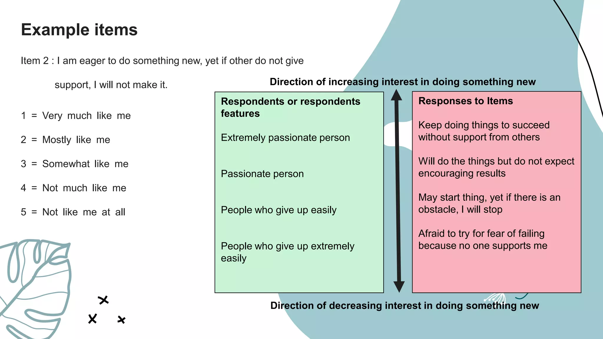 GRIT SCALE (GROUP).pptx