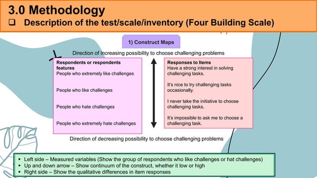 GRIT SCALE (GROUP).pptx