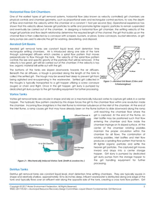 Grit System.pdf for removal of grit seperation | PDF