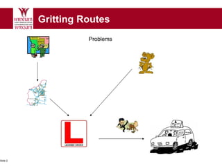 Gritting routes | PPT