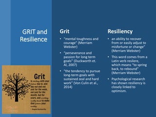 Grit to Great You’re Stronger Than You Think | PPT