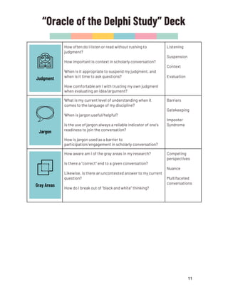 Oracle of the Delphi Study Guidebook | PDF