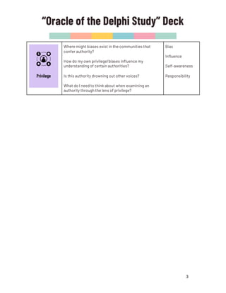 Oracle of the Delphi Study Guidebook | PDF