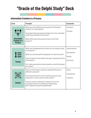 Oracle of the Delphi Study Guidebook | PDF