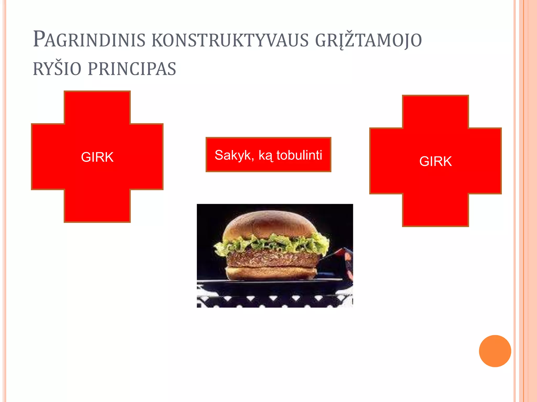 Griztamasis rysys | PPTX