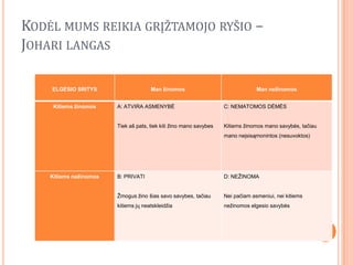 Griztamasis rysys | PPTX