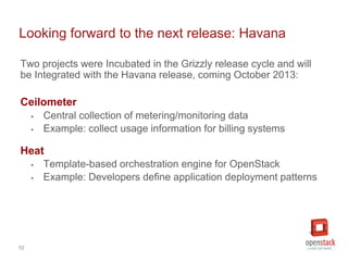 OpenStack Grizzly Release | PPT