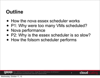 OpenStack Summit :: Profiling the Nova Scheduler | PPT