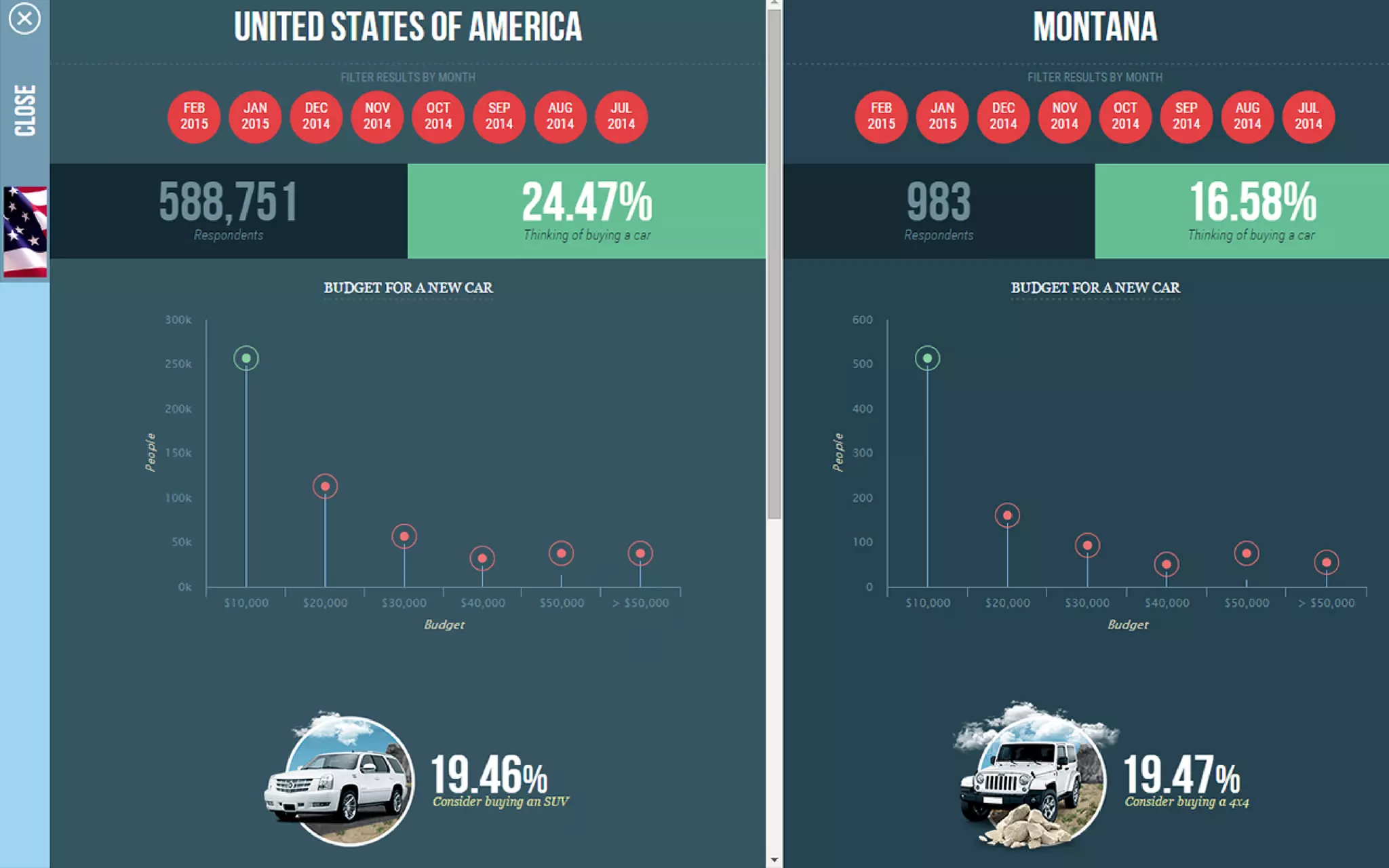Greece JS - Pollfish webstack | PDF