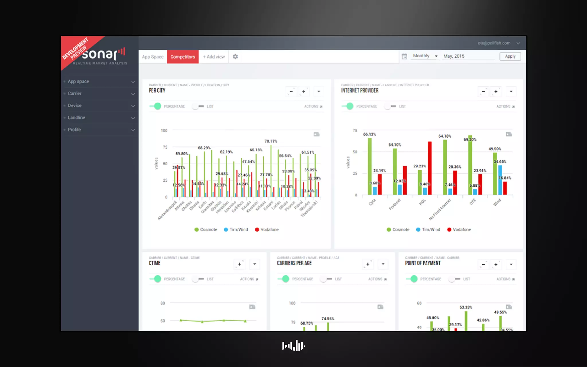 Greece JS - Pollfish webstack | PDF