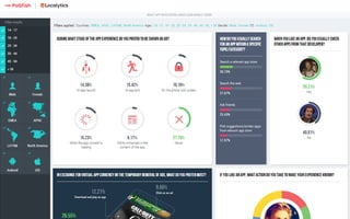 Greece JS - Pollfish webstack | PDF