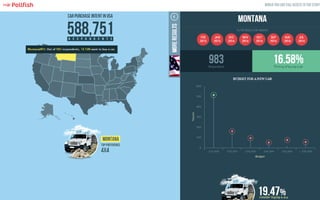 Greece JS - Pollfish webstack | PDF