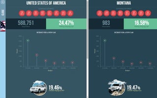 Greece JS - Pollfish webstack | PDF