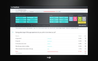 Greece JS - Pollfish webstack | PDF