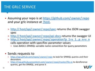 grlc: Bridging the Gap Between RESTful APIs and Linked Data | PPT