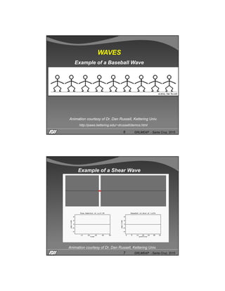 Grlweap frank rausche | PDF