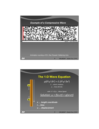 Grlweap frank rausche | PDF