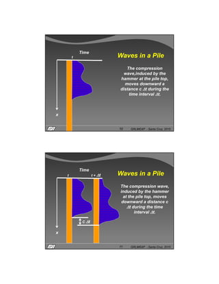 Grlweap frank rausche | PDF